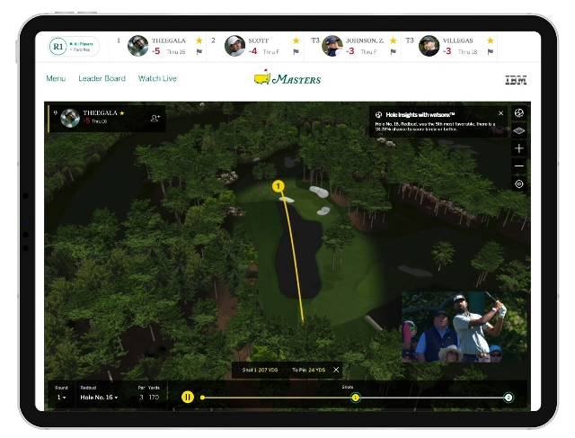 IBM Watsonx lleva nuevas Capacidades de IA Generativa al Torneo Masters ...